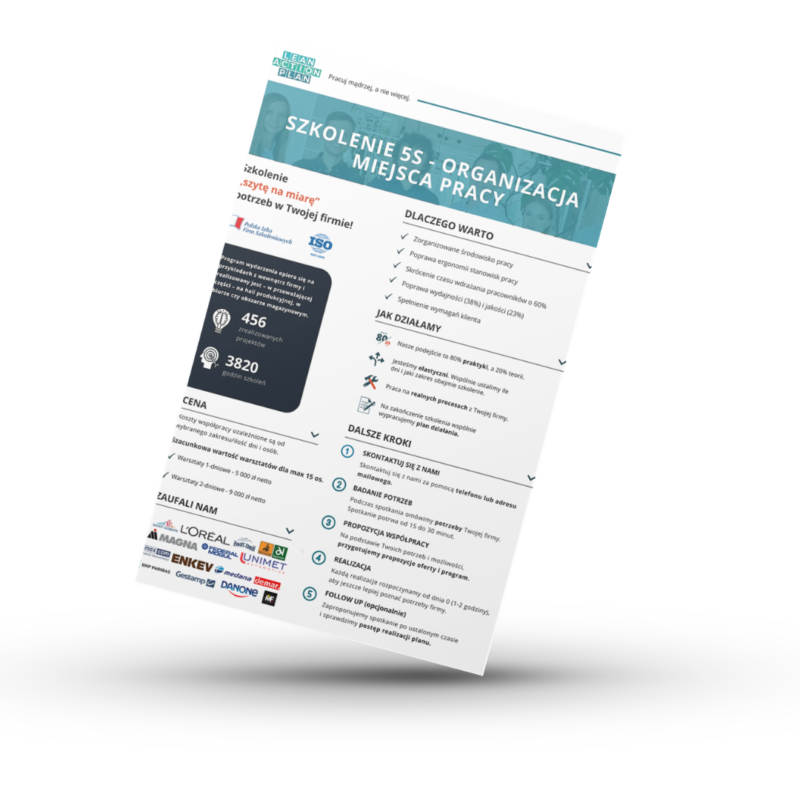 Podstawy Lean - Lean Action Plan