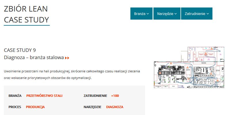 Przykłady projektów lean - Lean Action Plan