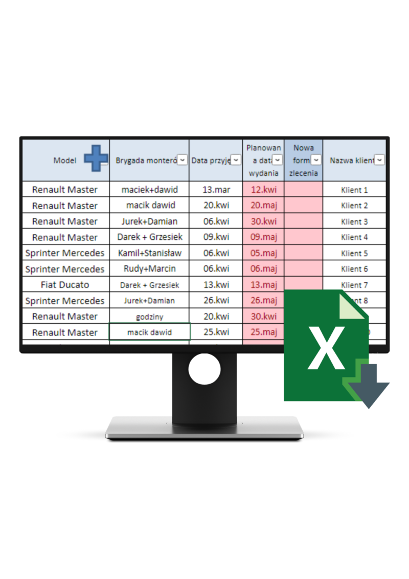 SPC – Statystyczna kontrola procesu - Lean Action Plan