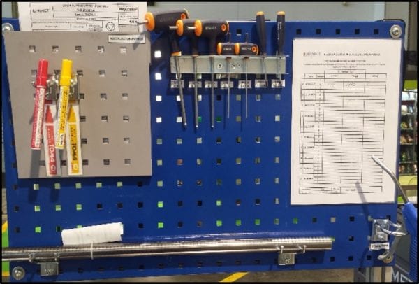 Przykłady projektów lean - Lean Action Plan