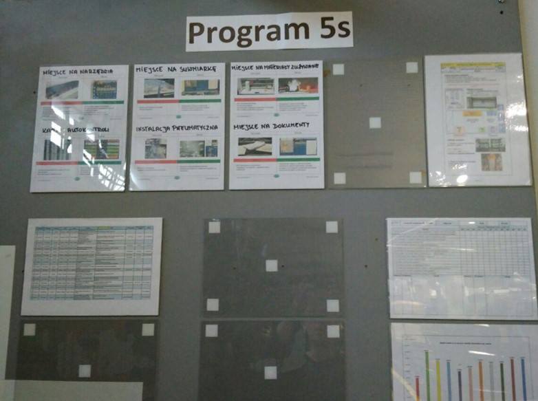 Organizacja stanowisk pracy - Lean Action Plan