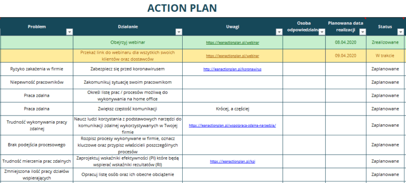 Webinar dla firm produkcyjnych - Lean Action Plan