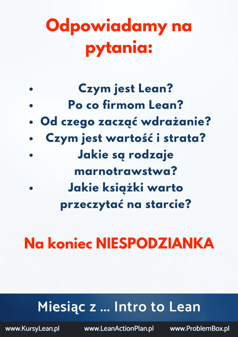 Intro to Lean - Lean Action Plan