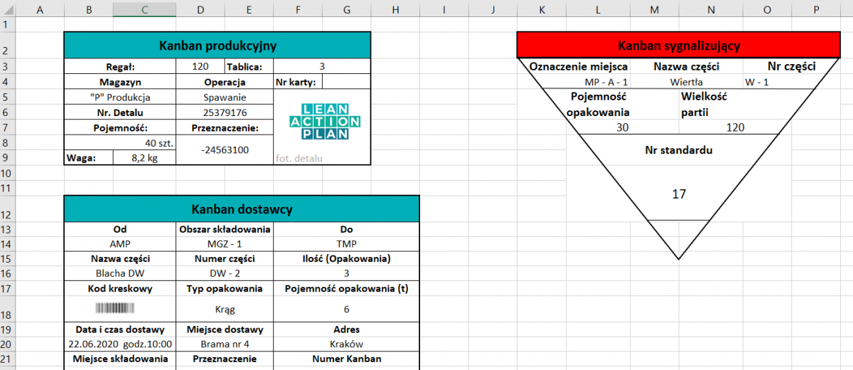 Kanban - Lean Action Plan